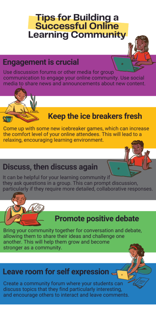 Member Vault | Bunifu eLearning