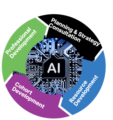 AI for Image | Bunifu eLearning
